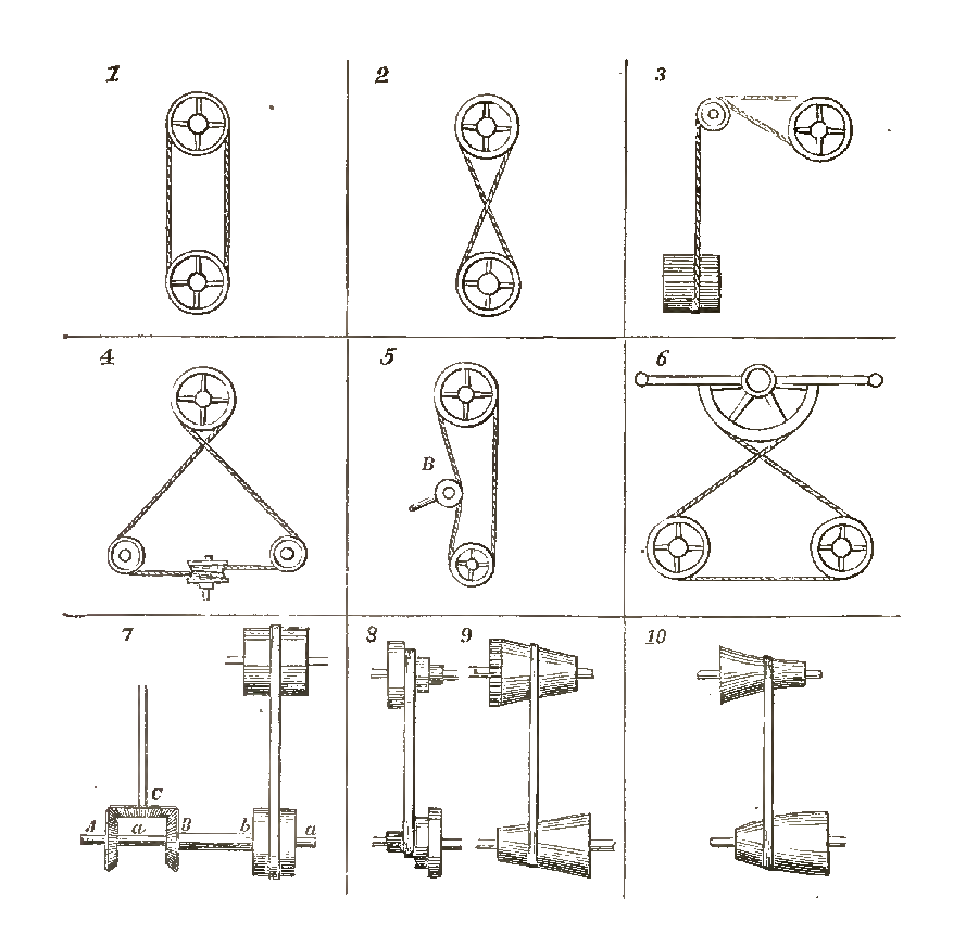 Animation of 507 mechanical movements - thumbnail '1'